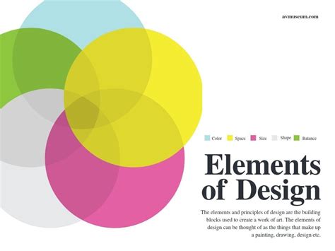 How To Create A Venn Diagram In Canva