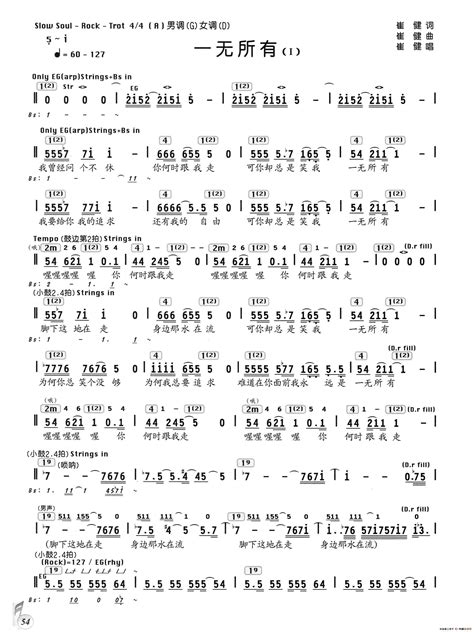 《一无所有》简谱崔健原唱 歌谱 简谱之家