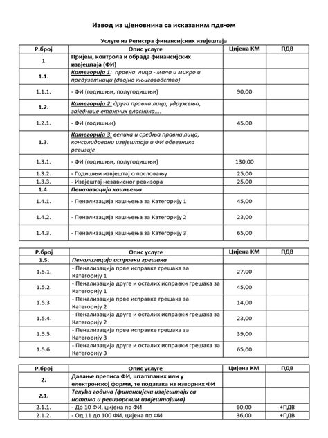 Cjenovnik Za Fi Pdf