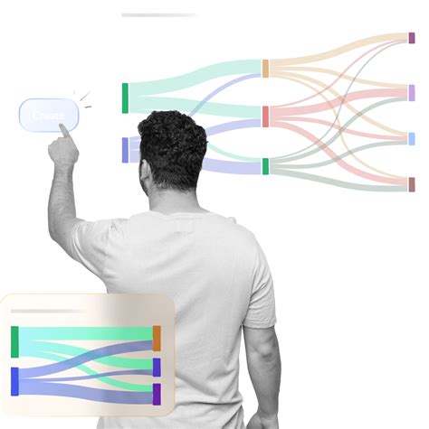Free Sankey Diagram Maker Create Dynamic And Interactive Charts Online