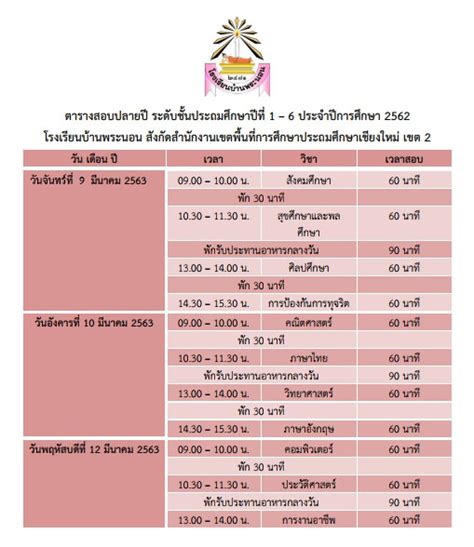 ตารางสอบปลายปี ประจำปีการศึกษา 2562 โรงเรียนบ้านพระนอน