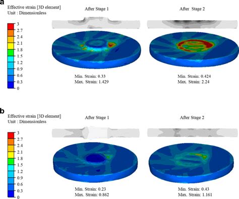 Effective Strain Distributions After Disk Forging Process A