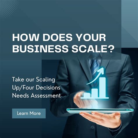 Strategy And Execution Business Advisors On Linkedin Scalingup