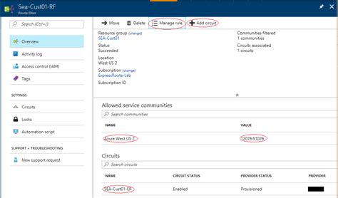 Azure Expressroute Configure S2s Vpn Over Microsoft Peering