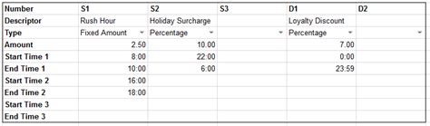Mvc Mvc Htmldropdownlistfor For Simple List Of Strings Model Ienumerable Stack