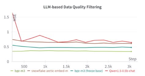 Baai Industrycorpus2 · Datasets At Hugging Face