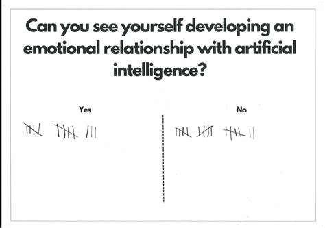 tejaswini sood on linkedin ai futuretech emotionalintelligence