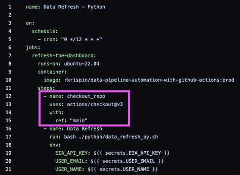 Checkout Action For Github Actions Rami Krispin Posted On The Topic