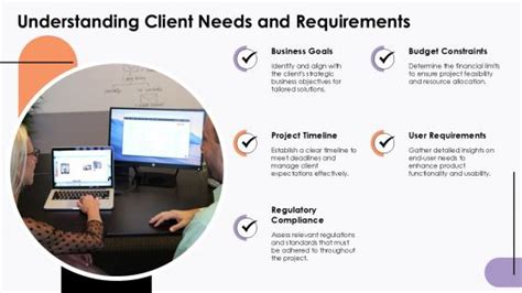 Understanding Client Needs Powerpoint Presentation And Slides Ppt