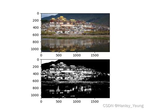 Python 彩色图像的二值化python Rgb2gray Csdn博客