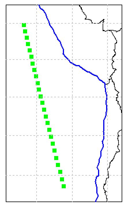 Positions Of Envisat Asar Wave Mode Data Download Scientific Diagram