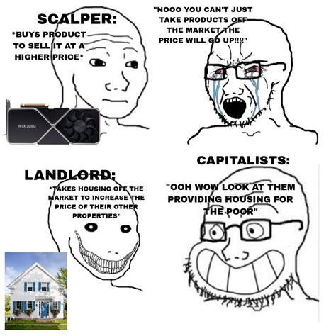 234 Best Wojack Images On Pholder Political Compass Memes