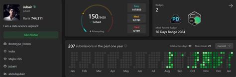 Abdulla Jubair On Linkedin Leetcode Datascience Brototype
