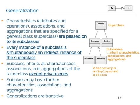 Structure Modeling With Uml Software Modeling Computer Science