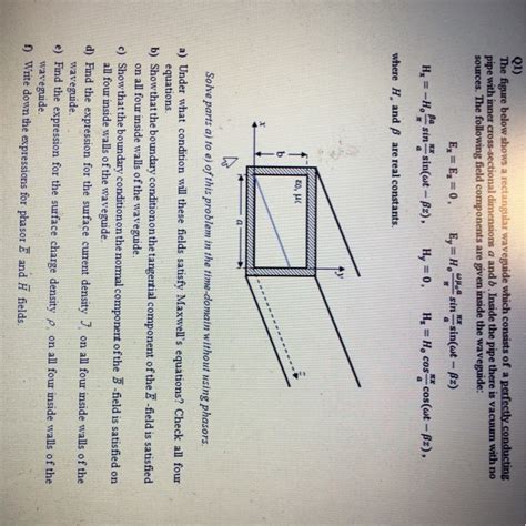Solved Q1 Figure Below Shows A Rectangular Waveguide Which