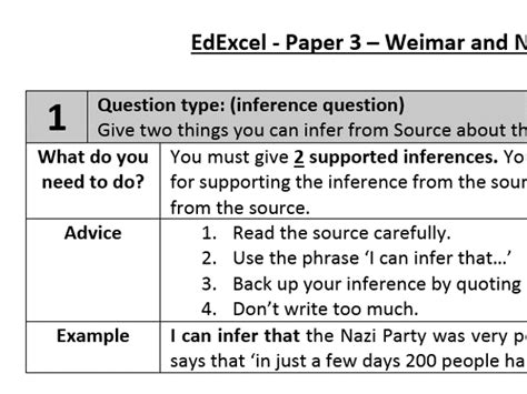 Edexcel Gcse History Sample Papers 9 1 Exam Technique And Answer