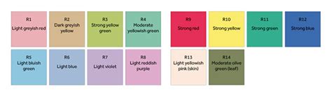 What Is Colour Rendering Nulty Lighting Design Consultants