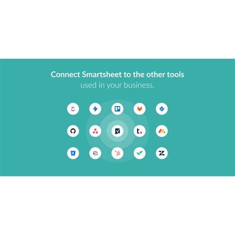 Integration And Two Way Syncing Between Tools Smartsheet