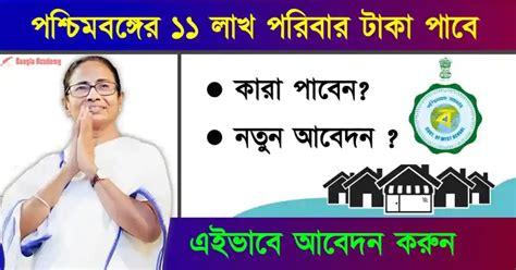 Bangla Awas Yojana পশ্চিমবঙ্গের ১১ লক্ষ পরিবার পাবে পাকা বাড়ি বাংলা