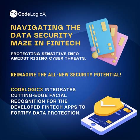 Codelogicx On Linkedin Fintechinnovation Facialrecognition Datafortress Codelogicx