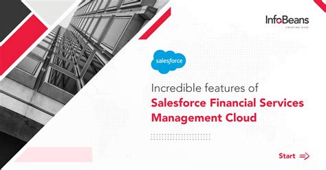 Infobeans On Linkedin Salesforce Salesforcefsc