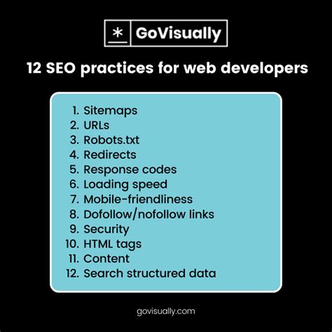 12 Insanely Useful Seo Basics For Web Developers Govisually