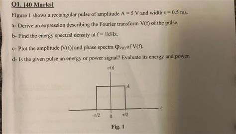 Solved Figure 1 Shows A Rectangular Pulse Of Amplitude A 5 V Chegg