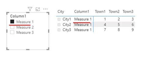 solved expanding and collapsing values in a matrix microsoft power