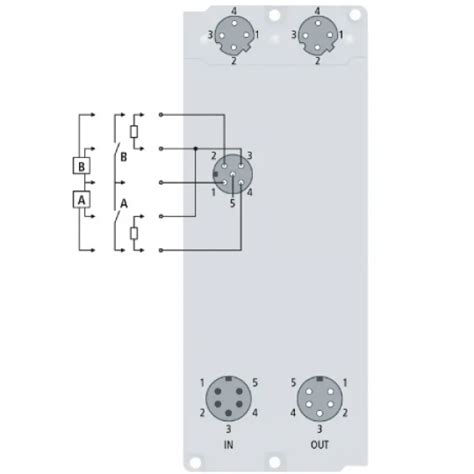 EP EtherCAT Box Channel Digital Combi V DC Ms A M