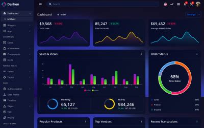 Velmax Bootstrap5 Admin Template 344051 TemplateMonster