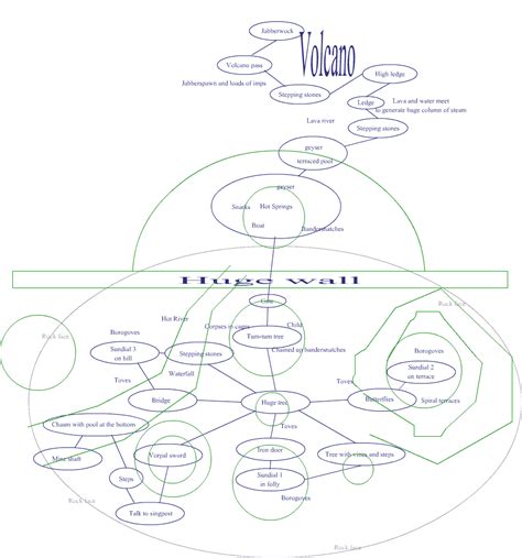 Fdtrh Tulgey Wood Machinations Wiki Fandom