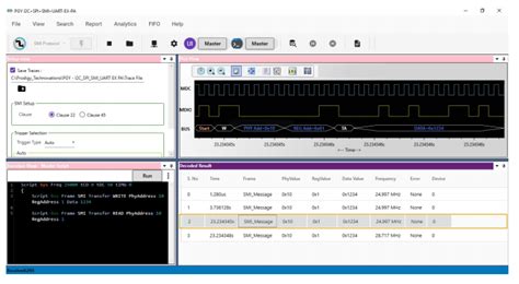 Mdio Protocol Exerciser And Analyzer Prodigy Technovations