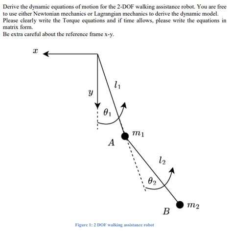 Solved Derive The Dynamic Equations Of Motion For The Dof Chegg