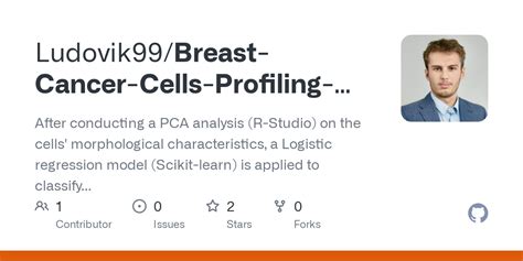 Github Ludovik99breast Cancer Cells Profiling And Classification
