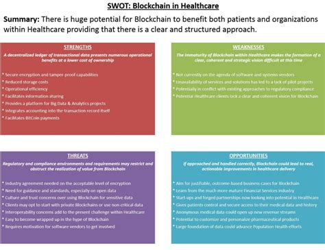 11 Simple Hospital Swot Analysis Examples