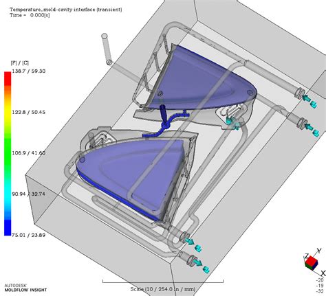 Autodesk Moldflow Insight Fundamentals Advanced Flow Details