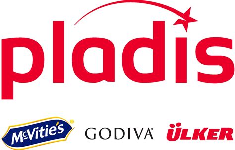 Pladis Foods World Economic Forum