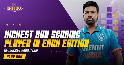 Highest Run Scorer In Each Edition Of Cricket World Cup Kheloo