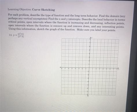 Solved Learning Objective Curve Sketching For Each Problem Chegg