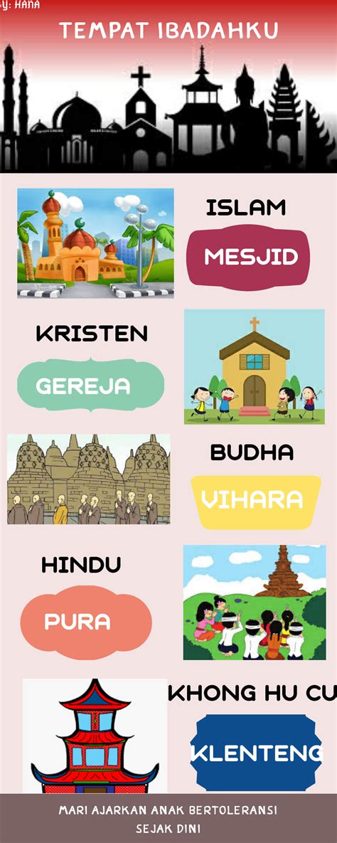 Gambar Animasi Macam Tempat Ibadah 44 Koleksi Gambar