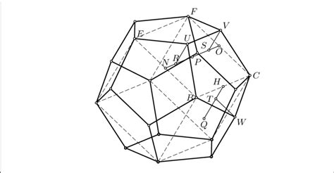 Illustration For Euclids Construction Of Dodecahedron Download Scientific Diagram