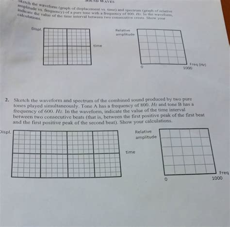 Solved Sketch The Waveform Graph Of Displacement Vs Time