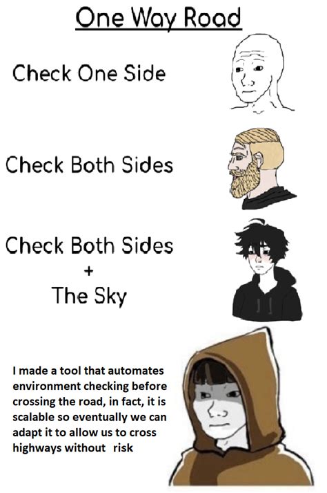Crazysoftwareengineers ·