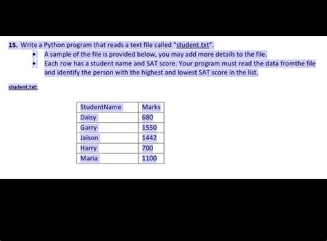 Solved 15 Write A Python Program That Reads A Text File Chegg