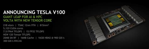 nvidia makes the case for gpu accelerators zdnet