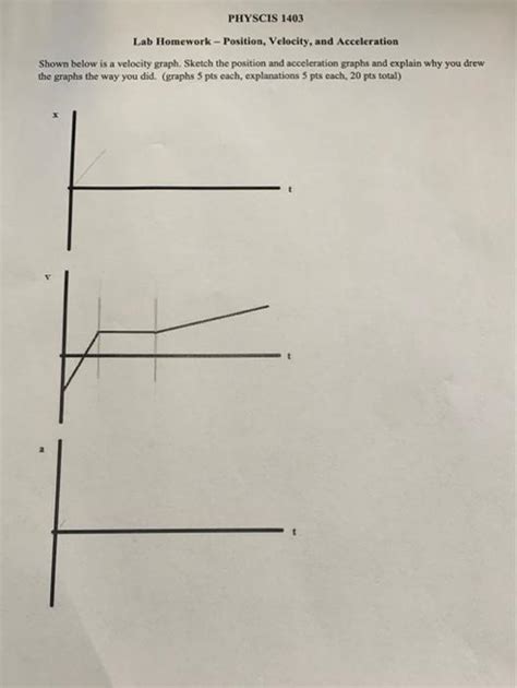 Solved Physcis 1403 Lab Homework Position Velocity And