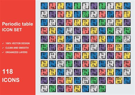 Perodic Table V2 34458225 Vector Art At Vecteezy