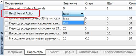 Free Download Of The Bestinterval Library By Fxsaber For Metatrader