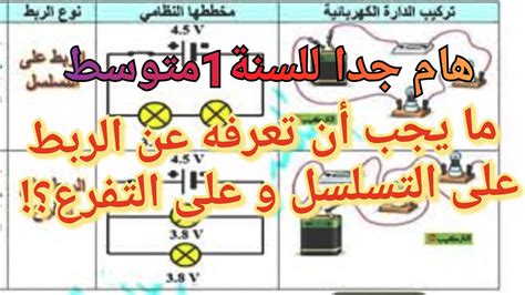 اهم معلومة يجب أن تعرفها عن الربط على التسلسل و على التفرع🔥ستحتاجها جدا