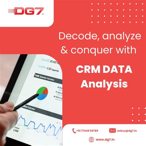 Dg7 Crm Crmdataanalysis B2b Businessintelligence B2bmarketing Datadriven Dg7